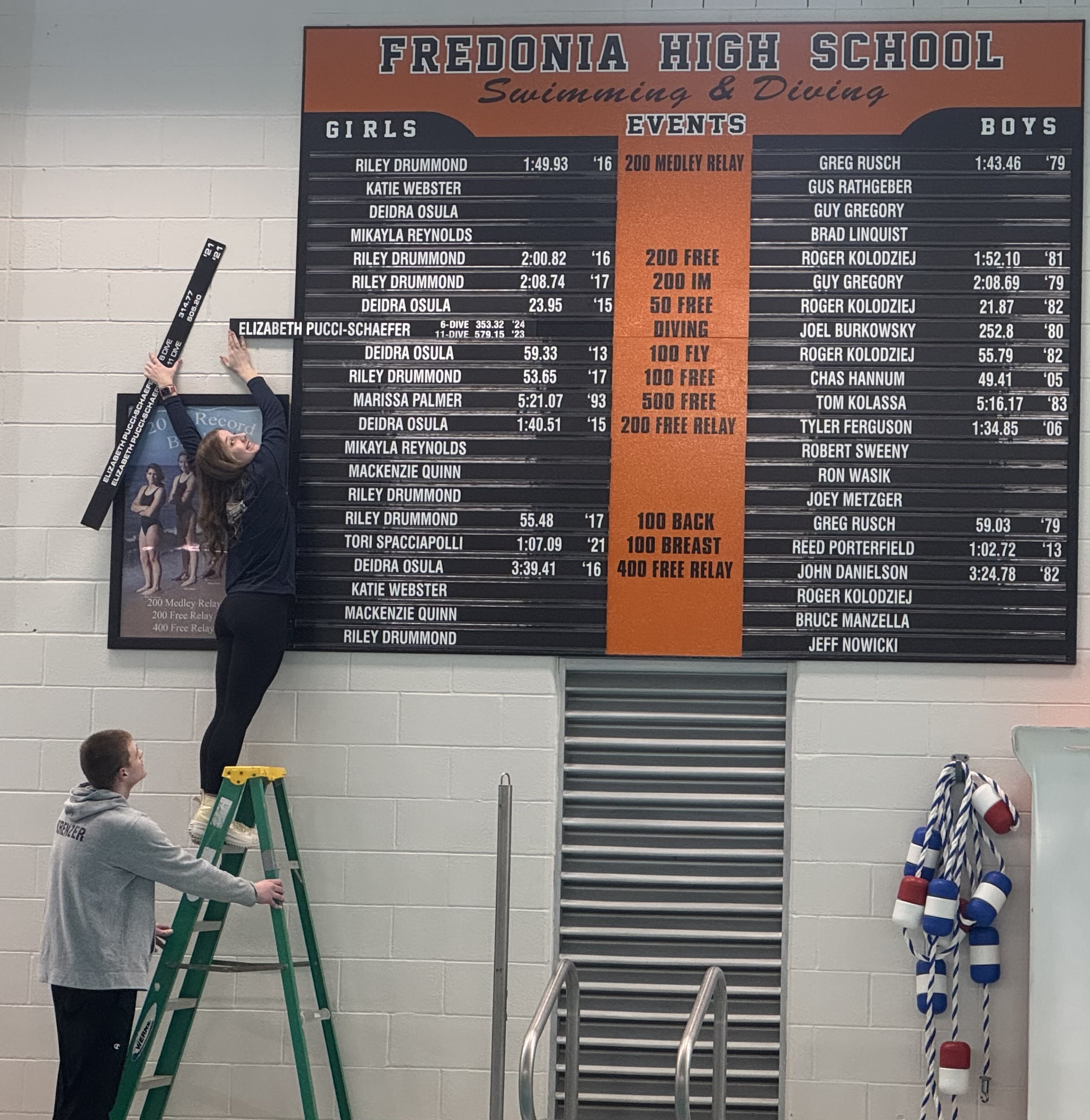 Fredonia’s Pucci-Schaefer and Krenzer break records in the pool | News ...